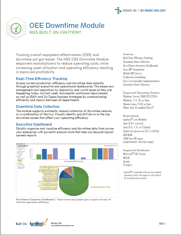 Products Sepasoft Mes Solutions