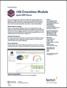 Products – Sepasoft MES Solutions