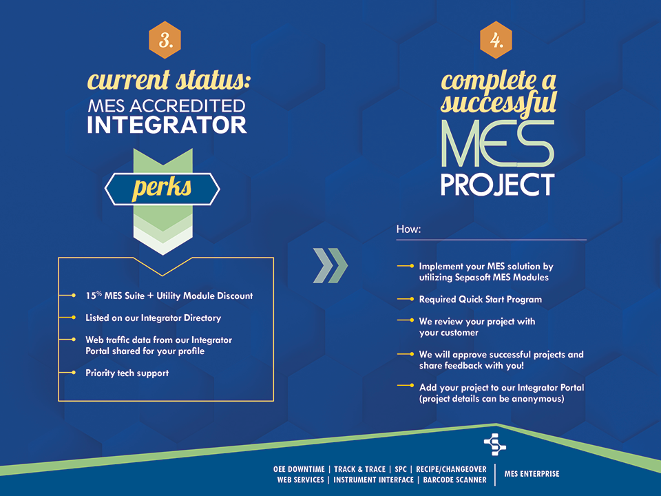 MES Certification | Sepasoft MES Solutions