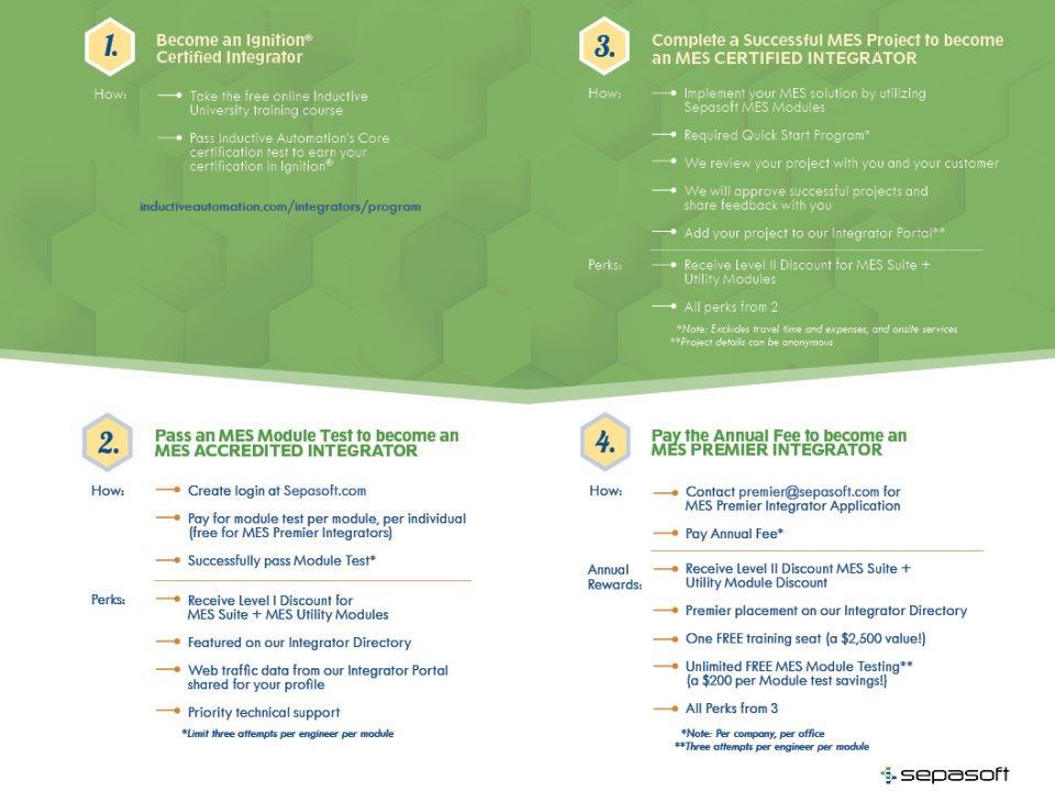 Mes Certification Sepasoft Mes Solutions