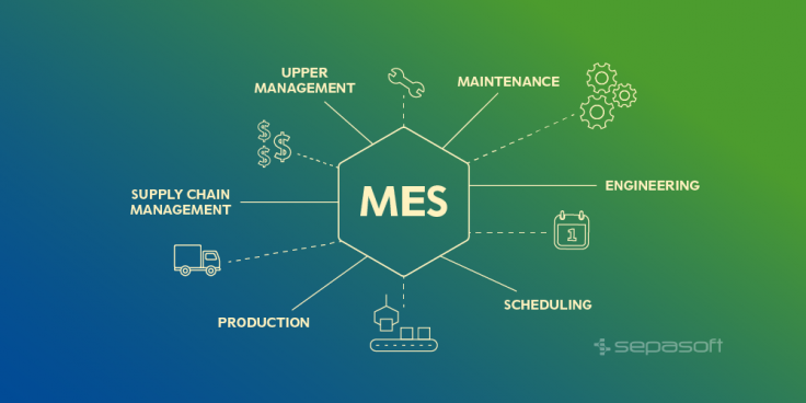 14 Steps for Implementing MES | Sepasoft MES Solutions 14 Steps for Implementing MES | Sepasoft MES Solutions
