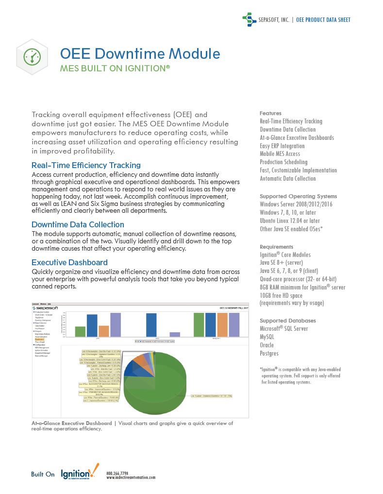 Sepasoft MES - Tools to Efficiently Manage Your MES Data | Sepasoft MES ...